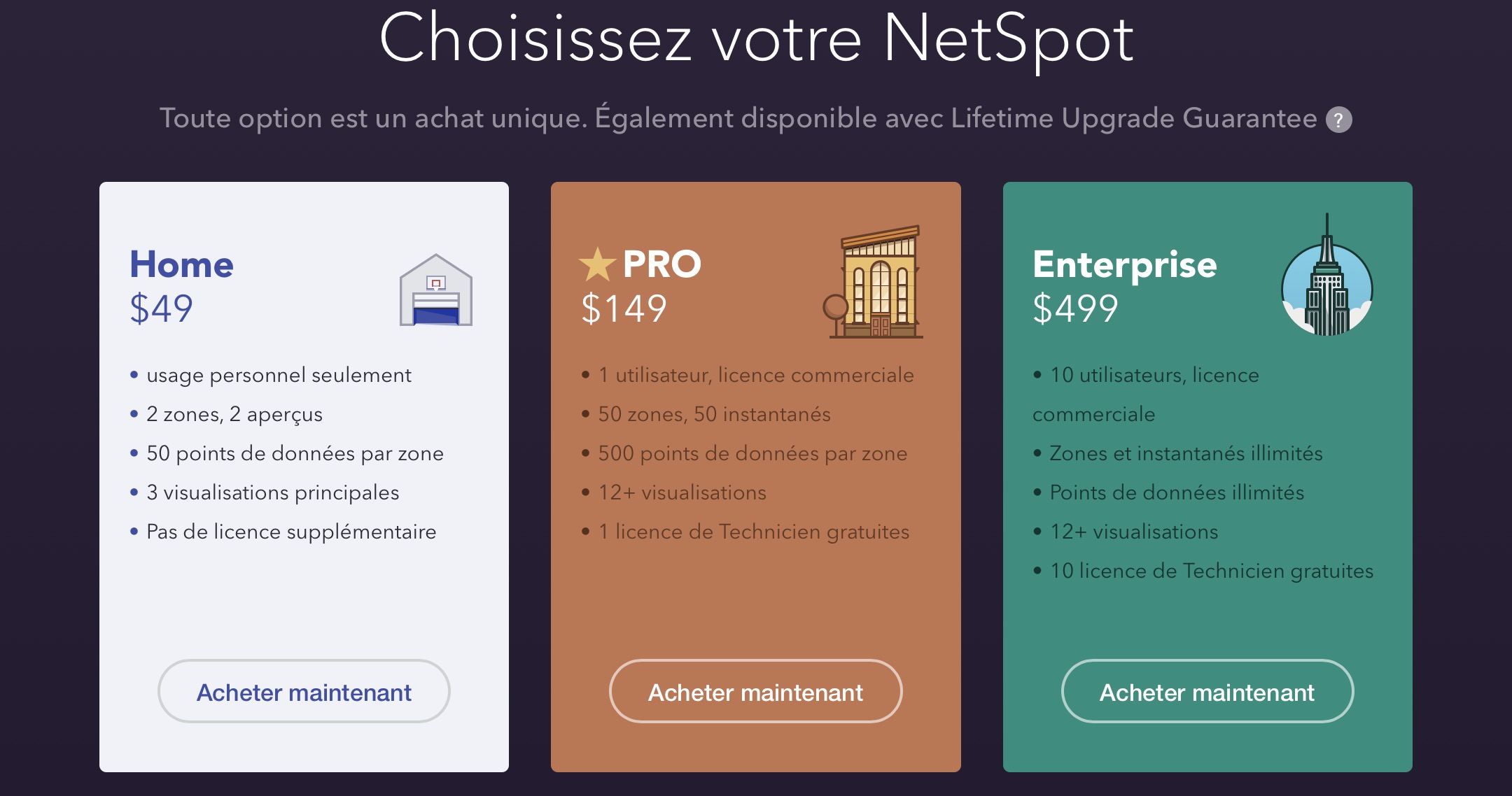 Netspot - Pro