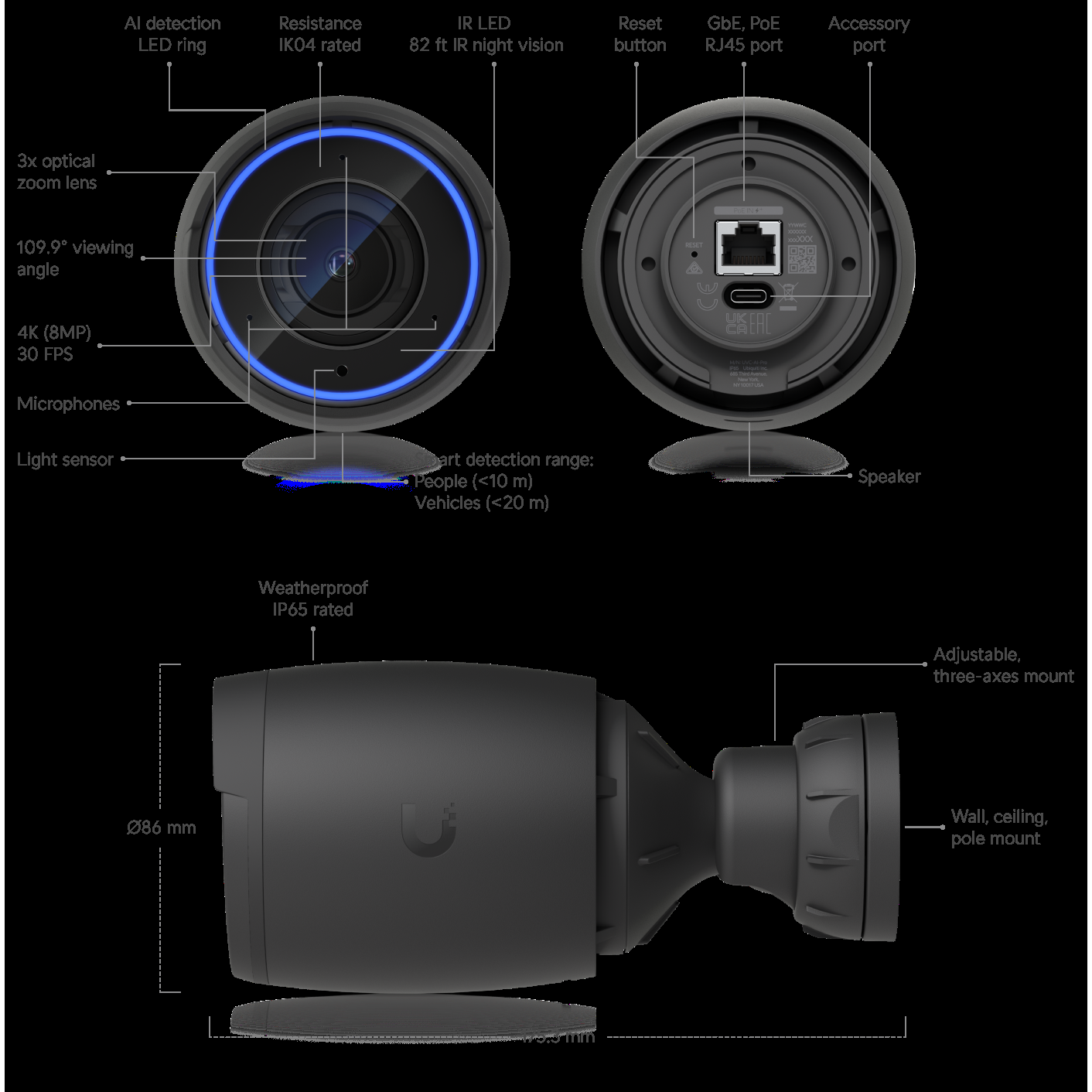 UVC-AI-PRO - Ubiquiti UniFi Video Camera