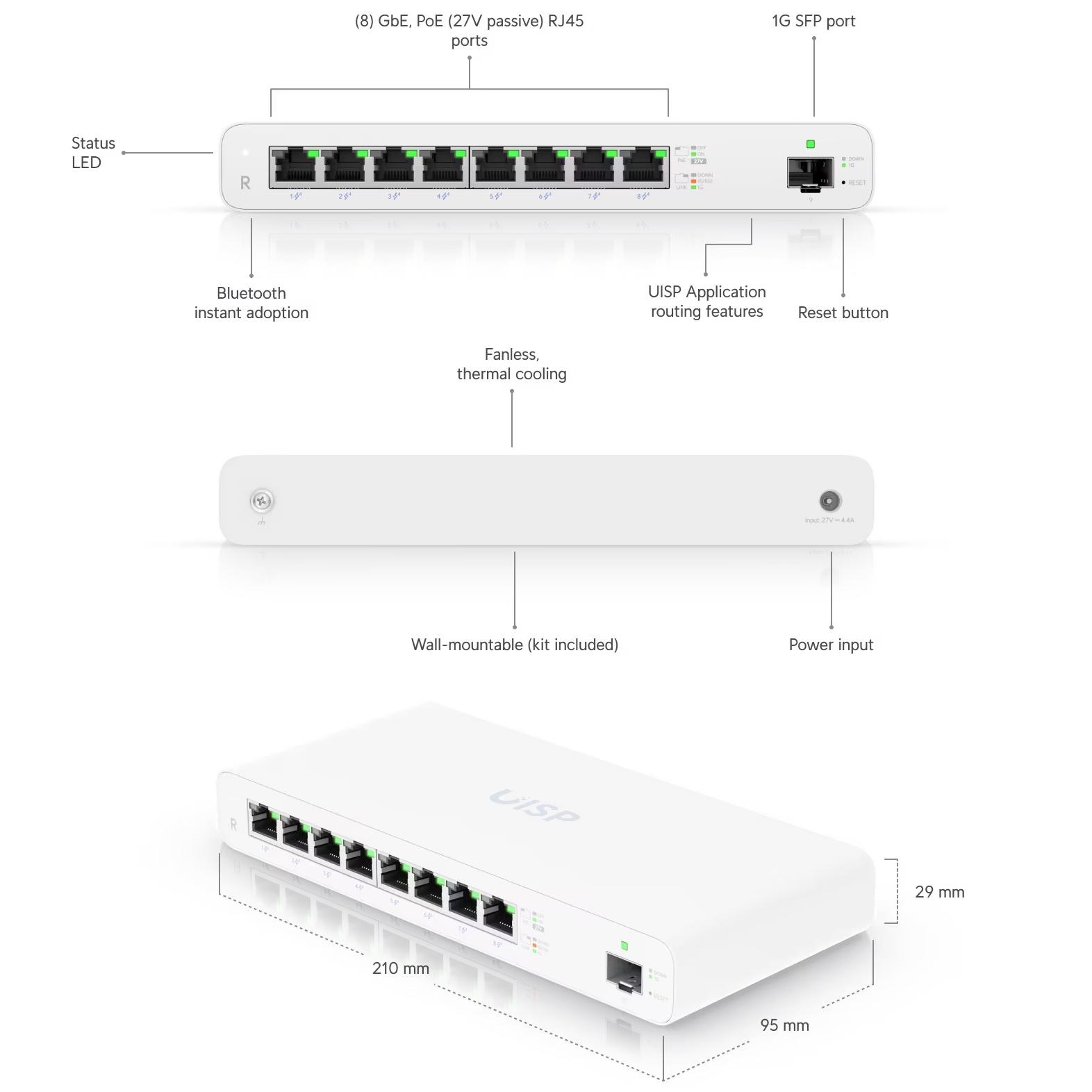 UISP-R - Ubiquiti UISP Router