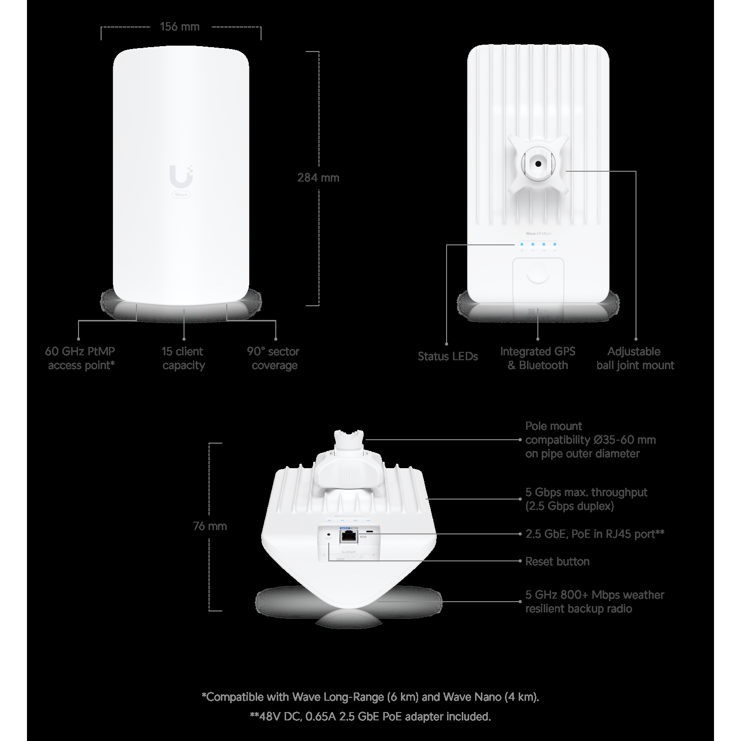Wave-AP-Micro - UISP Point d'accès Ubiquiti