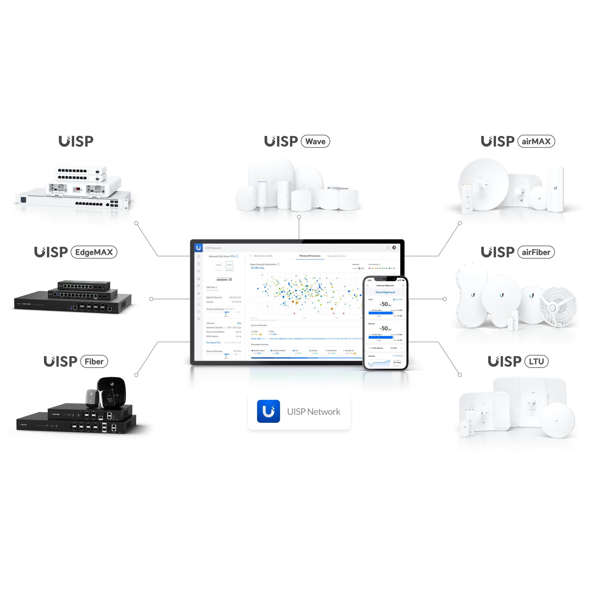AF60-XR - Ubiquiti AirFiber 60XR Point Accès WiFi
