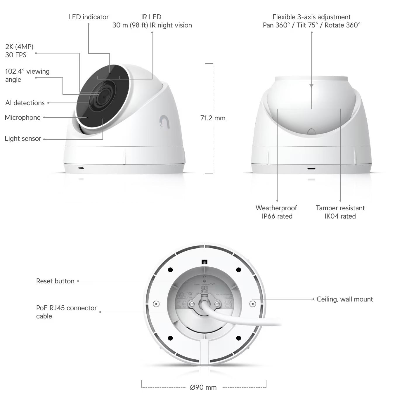 UVC-G5-Turret-Ultra - Unifi Video Camera UVC G5 Turret Ultra