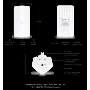 Wave-AP-Micro - UISP Point d'accès Ubiquiti